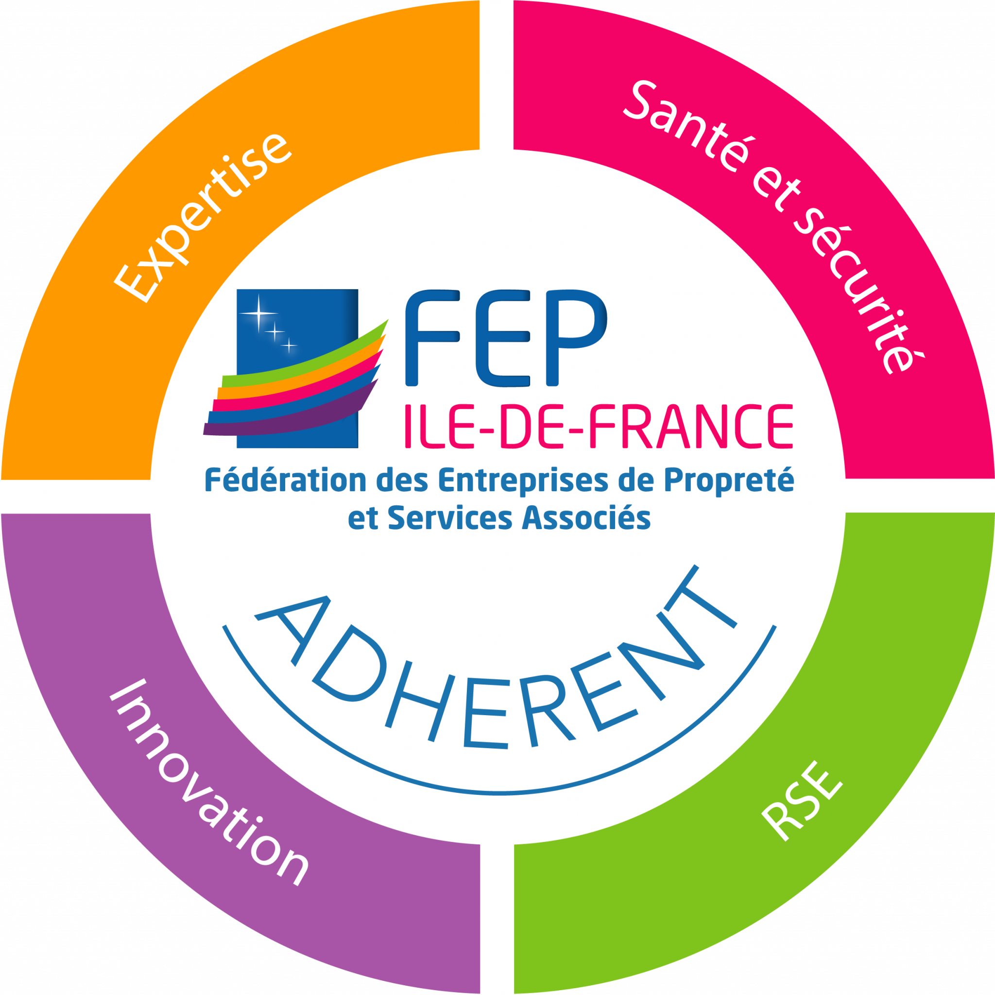 Quelle est la différence entre le syndrome de Diogène et la ...